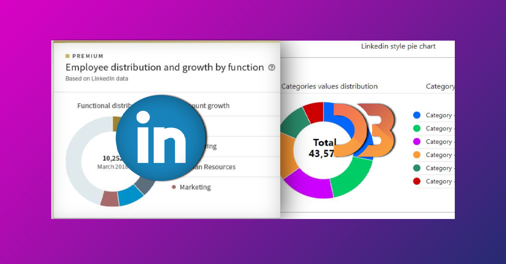 How to code Linkedin style Donut chart - Byte Blogger