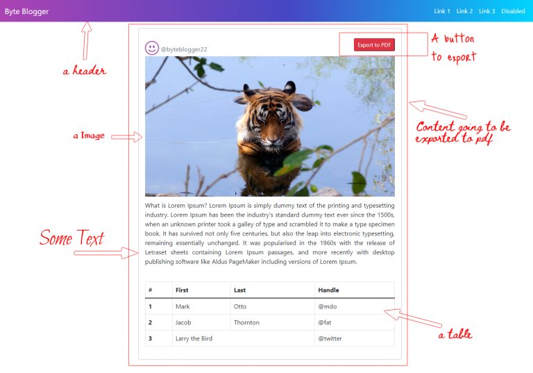 How To Export Webpage To Pdf Using Javascript Html2pdf And Jspdf Byte Blogger